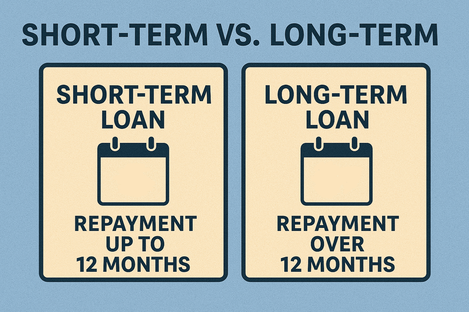 How Loan Term Length Affects Your Financial Future